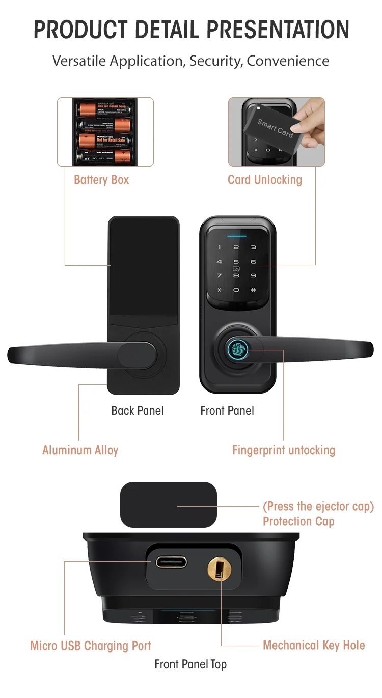 Smart Door Lock - Secure Your Home with Ttlock