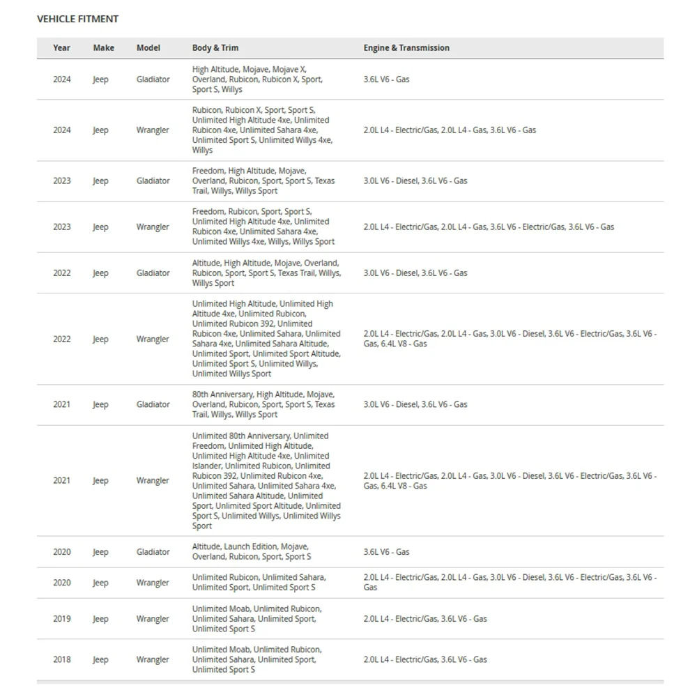 2018-2024 Jeep Wrangler Jl Gladiator Great Quality Replaced Aluminum ...