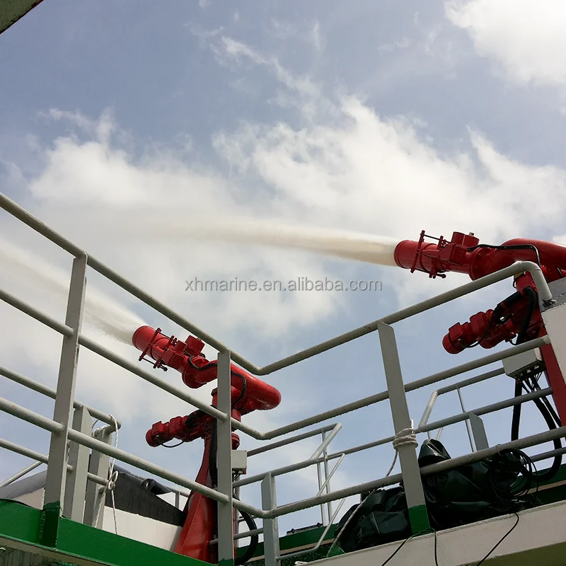 Monitors For Firefighting With Water Or Extinguishing Foam Cce Ec ...