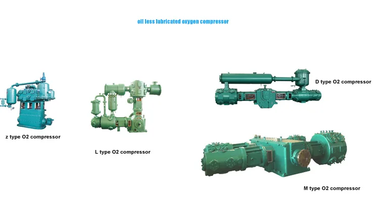 3 Stage Oxygen Compressor With Liquid Oxygen Storage Tank - Buy Three ...