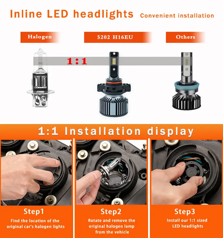 Jc New Design 26w Auto Led Headlight 5202 H16eu 6500k 15000lm Car Led Headlight Bulb - Buy Jc ...