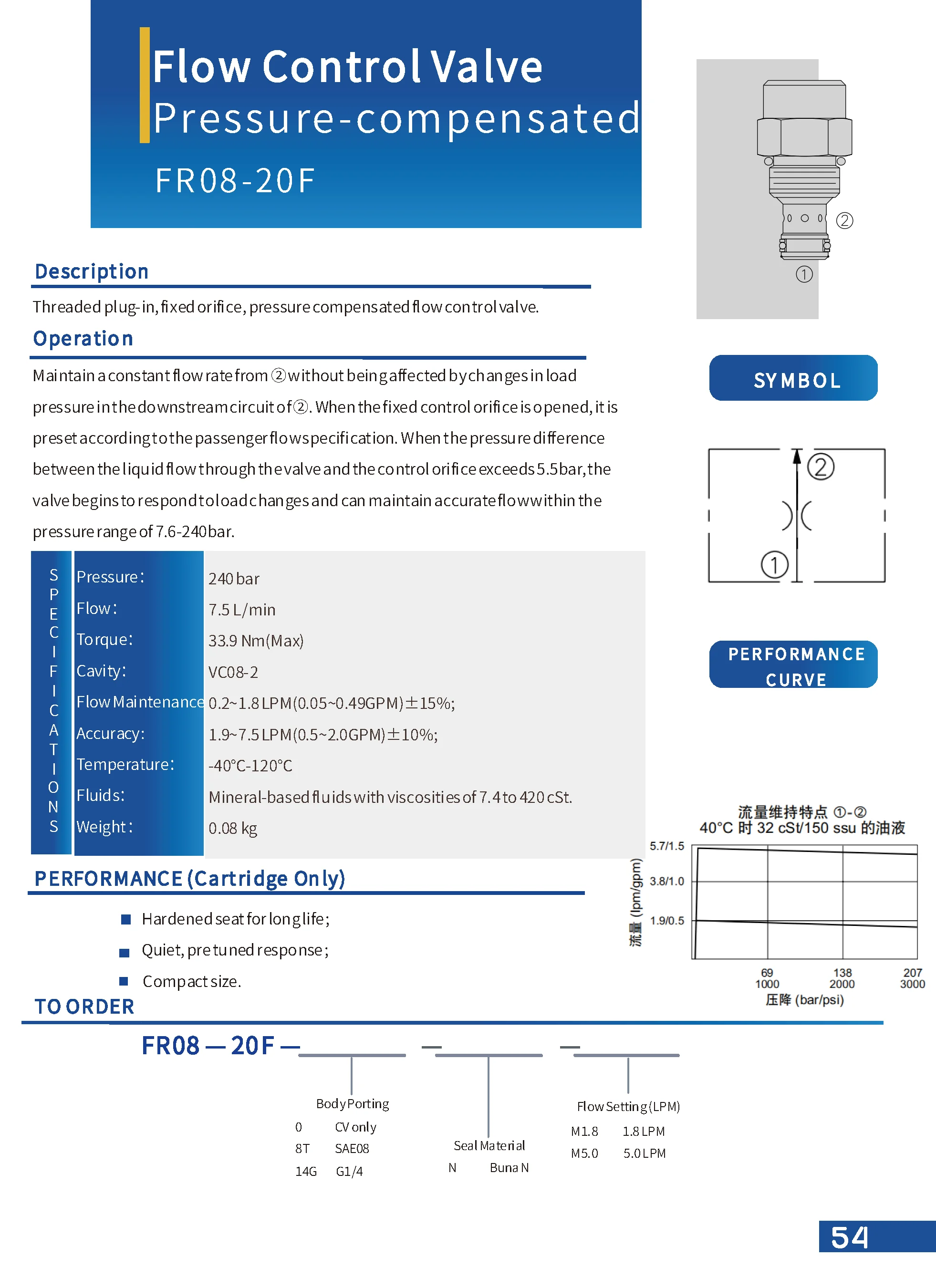 Fixed Orifice Hydraulic Flow Control Valve FR08-20F Pressure ...