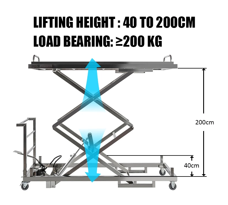 Dead Body Lifting Trolley - 304 Stainless Steel, CE Certified