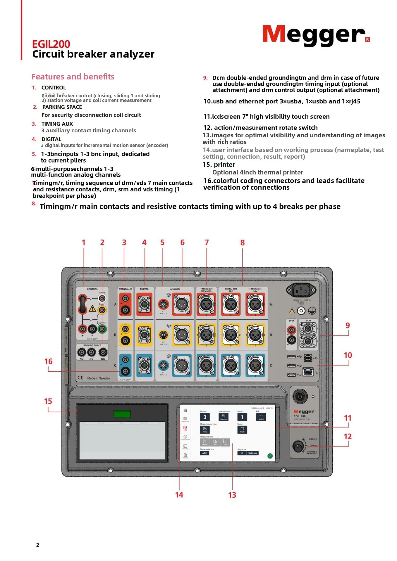 For Megger Megaike Egil211 Circuit Breaker Analyzer Imported Equipment ...