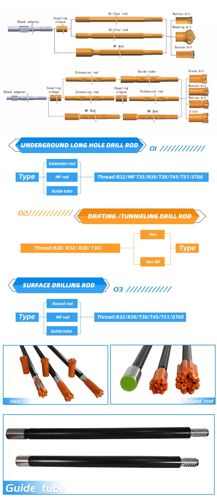 Surface Drill Rig Mining And Exploration Drilling /guide Tubes Mf Thread Extension Rods - Buy ...