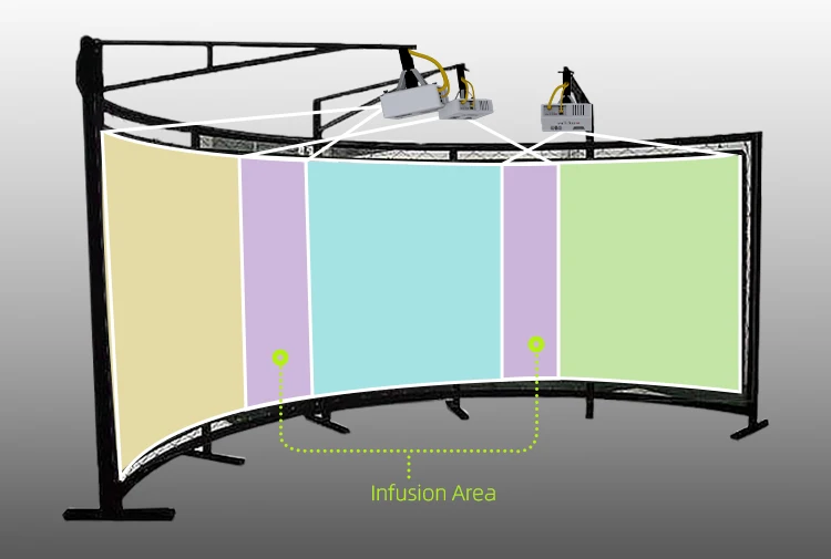 3D 180 Degree Curved Frame Screen - Perfect for Home Theater