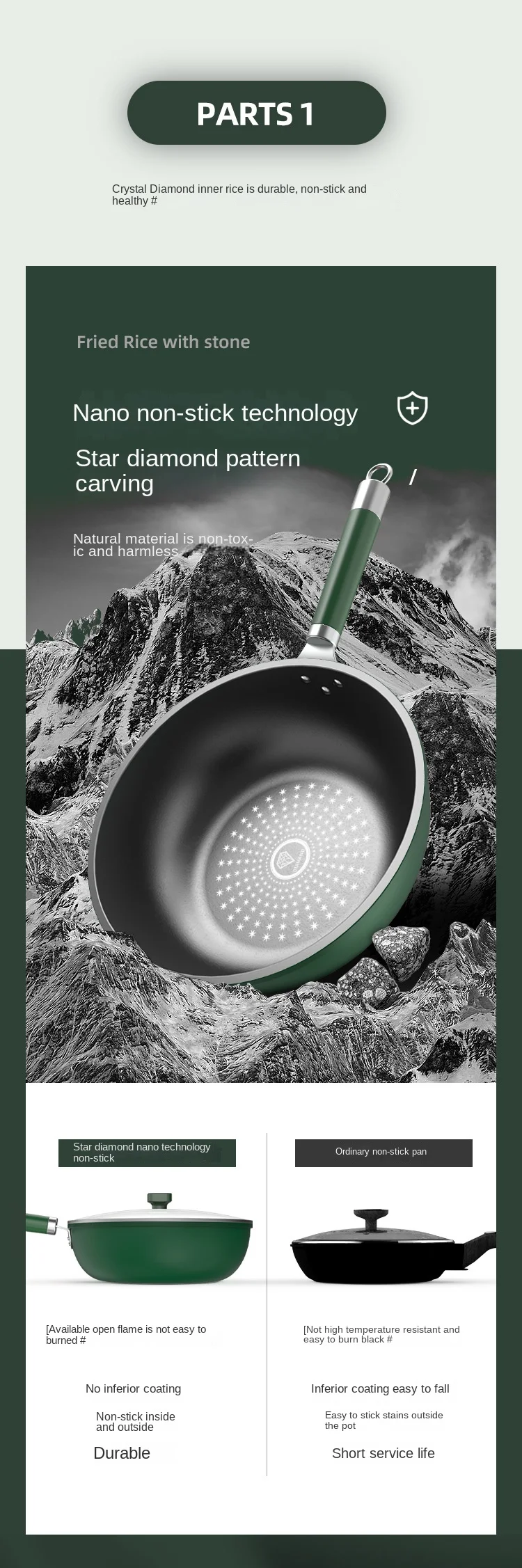 Non-stick Cookware Frying Pan Household Light Smoke Induction Cooker ...