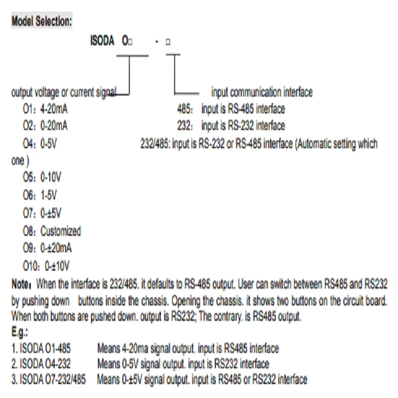 Modbus RTU Protocol Converter | RS485/RS232 to 4-20mA/0-5V/0-75mV Isolator | DIN Rail Industrial ...