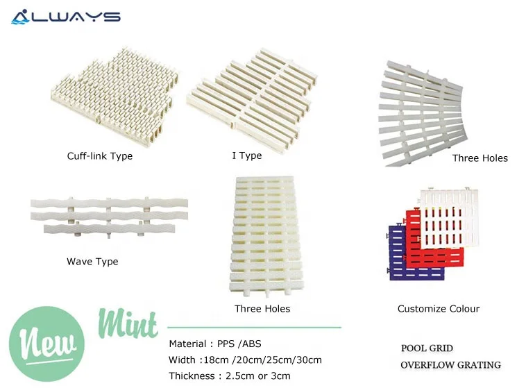 Swimming Pool Grating Corner Overflow Gutter Grating 90 Degree Pool ...