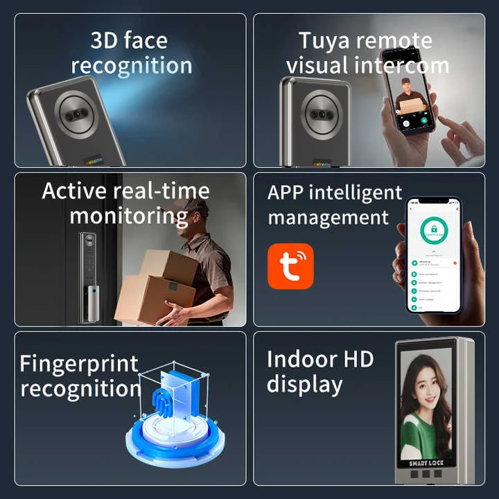 Glomarket Facial Tuya Wifi Fully Automatic APP Fingerprint Digital Lock Password Card 3d Face ...