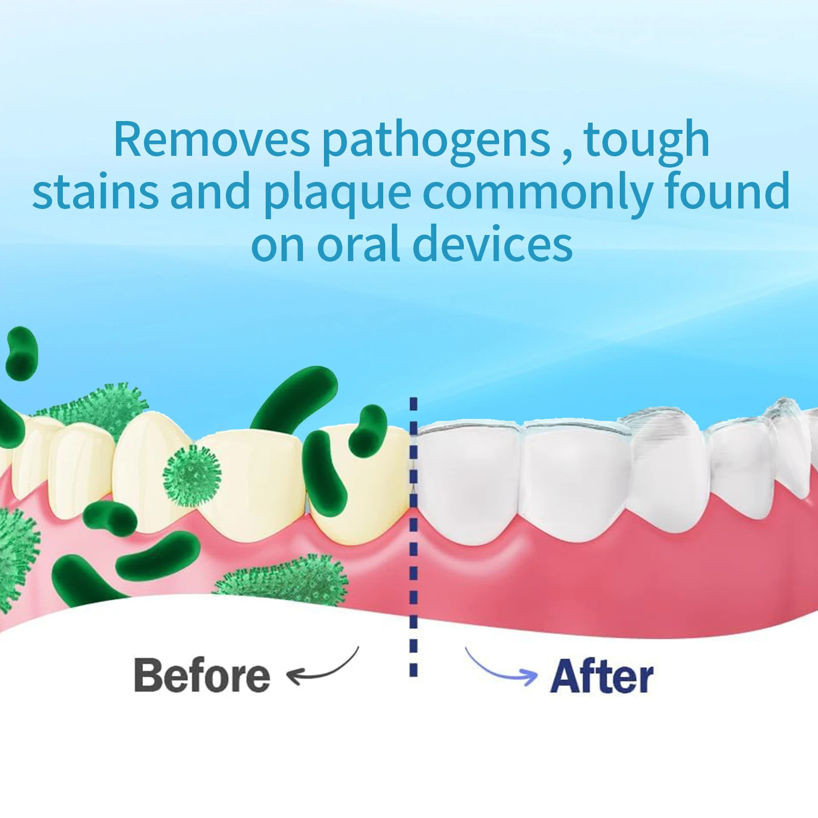 Denture Cleaning Tablets By Iso,A High Quality And Certified Product To ...