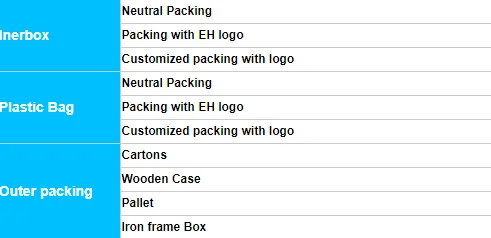 High Quality Front Suspension Lower Control Arm for Mercedes Benz W222 ...