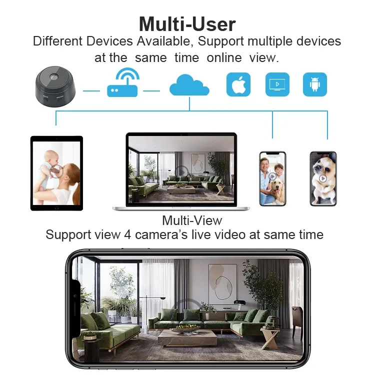A9 Wireless Mini WiFi Battery IP Camera - 1080P Night Vision Security ...