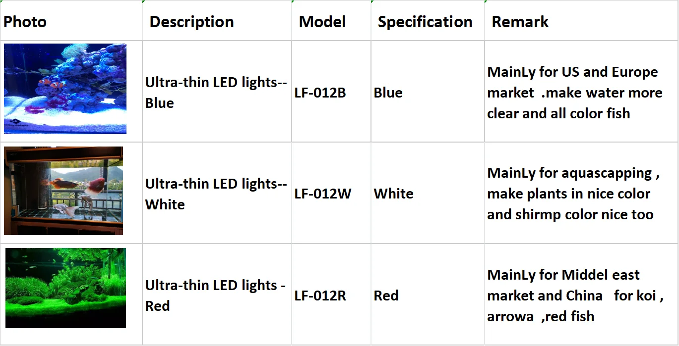 Dragonfish Special Aquarium Trichromatic Lighting Dragon Fish Lamps Red ...