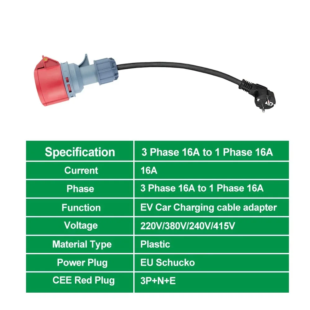 Waterproof Industrial Male And Female Plug 380v 16a 32a Iec Cee Ac Ev ...