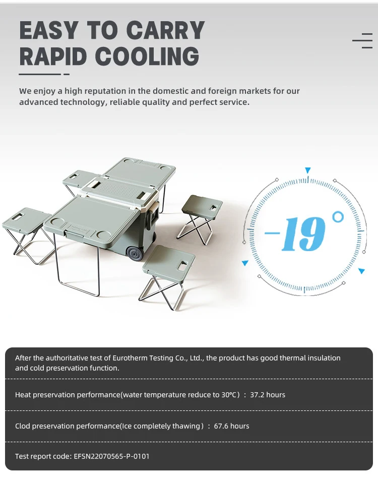 Hot Selling Customized Outdoor 32l Portable Camping Refrigerated Box ...