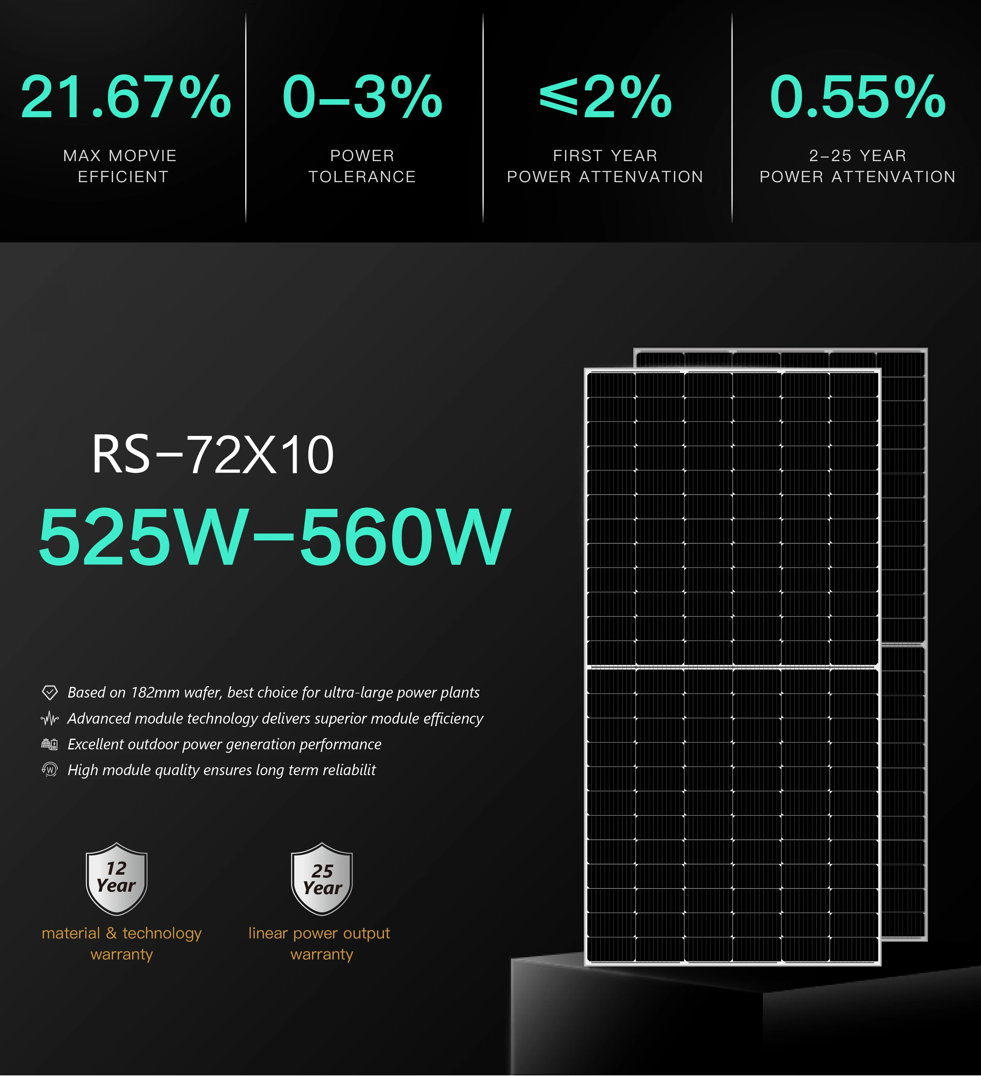 Rising Solar 550w Industrial Government Solar Panel Program In Stock ...