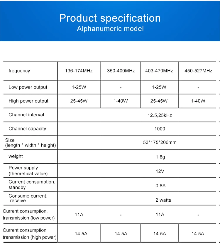 Motorola Dmr Radio Base Dm4401e Dm4600 Dm4601e Uhf 45w Vehicle Two Way ...