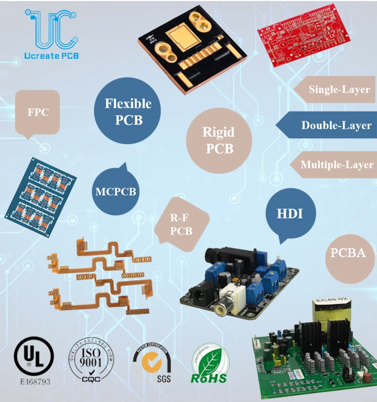 Smd Custom Pcba Led Pcb Board Aluminum Led Light Pcb Design Pcba ...