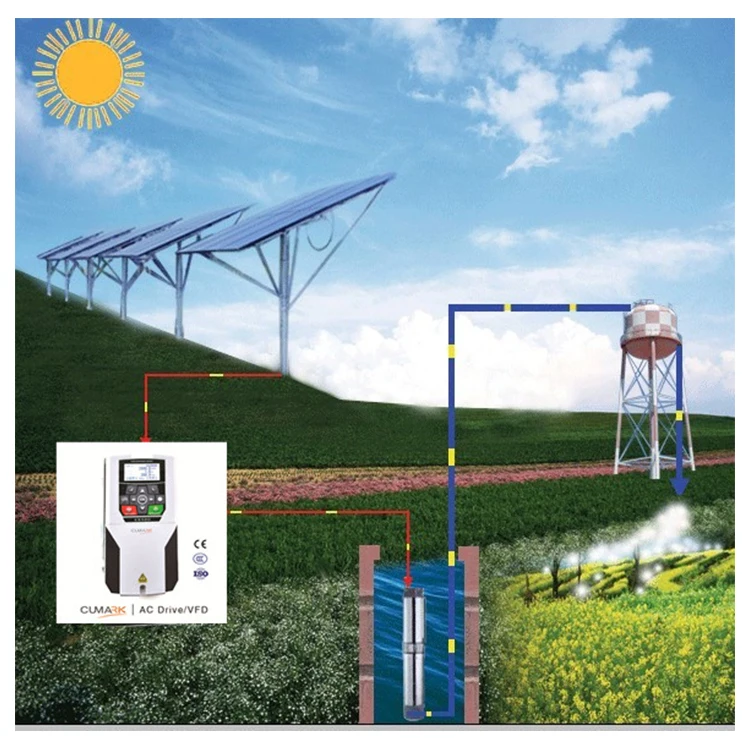 High Performance 3 Phase 3.7kw DC AC Inverter for Solar Pumps