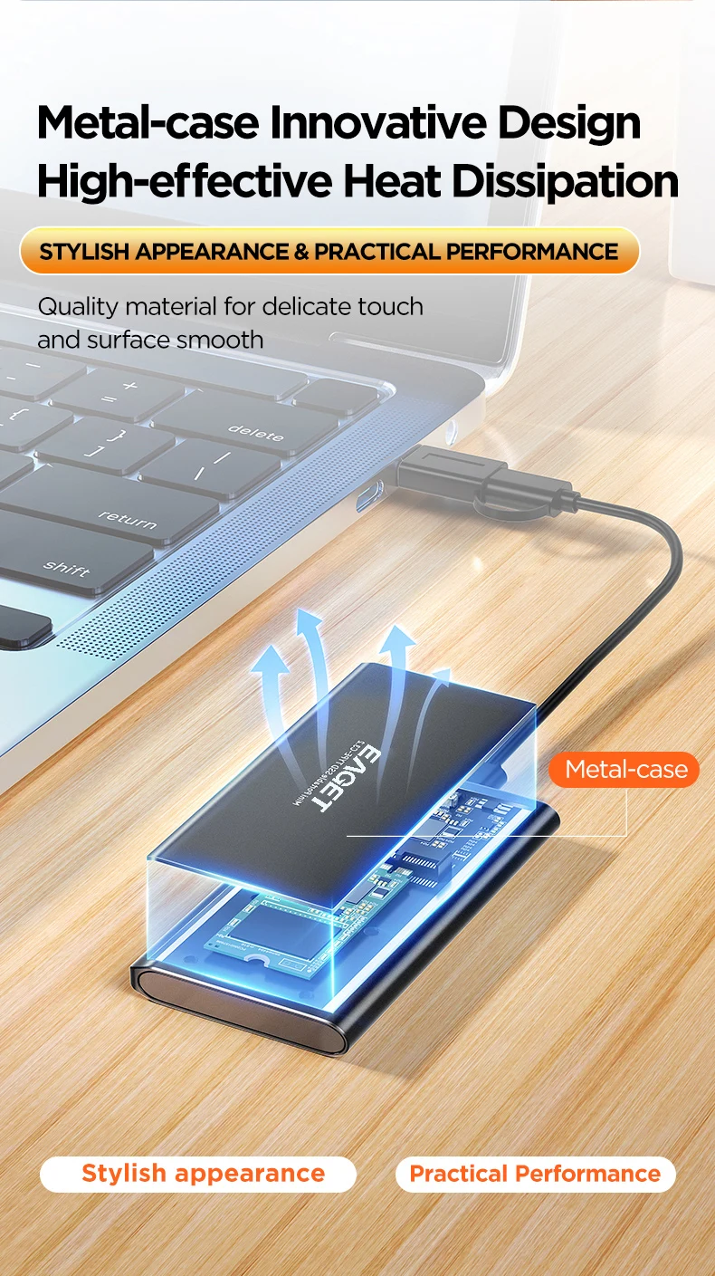 EAGET M1 Portable SSD Drive: 128GB to 10TB External Hard Disk - Fast ...