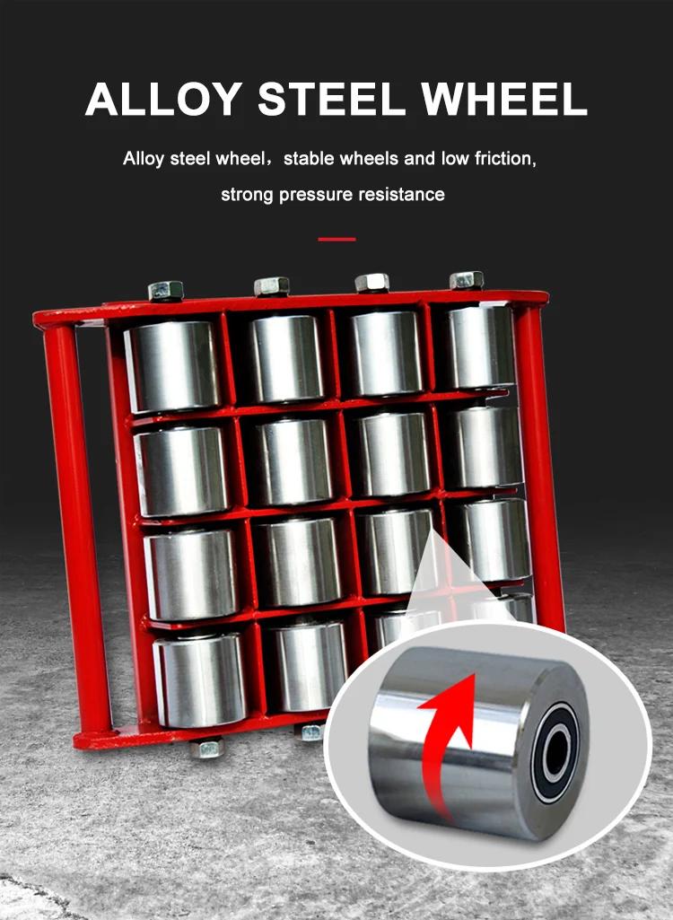 20 Ton Heavy Duty Rollers - Easy Moving Solutions