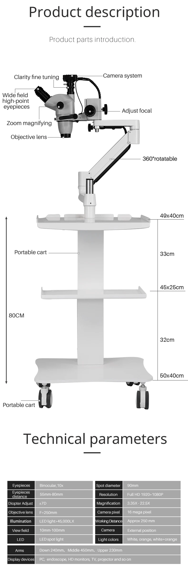 Dental Operating Microscope,Surgical Microscope Dental,Endodontic ...