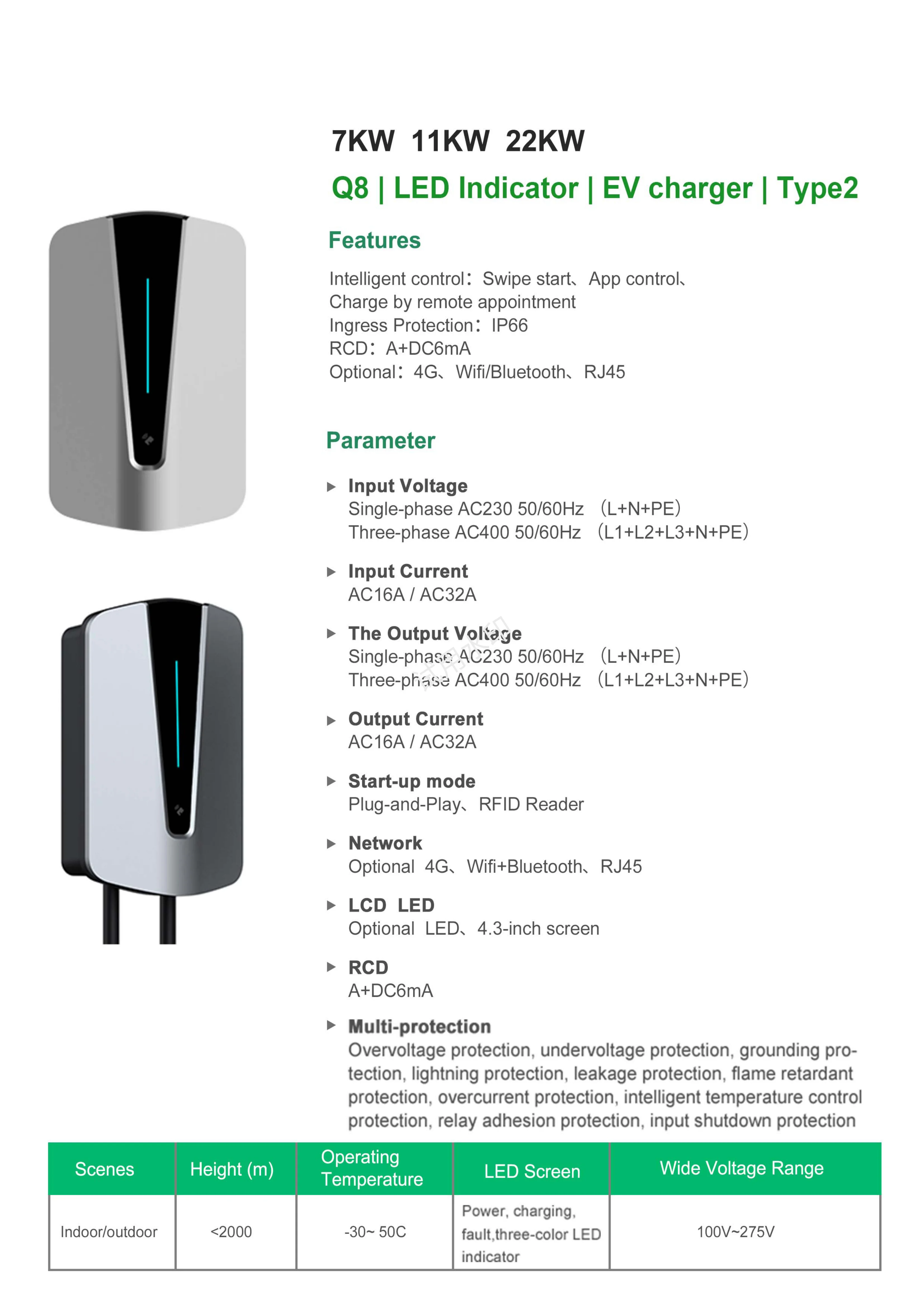 Home Charging Pile Chademo Ccs Dc Fast Ev Charger Station 7kw 11kw 22kw