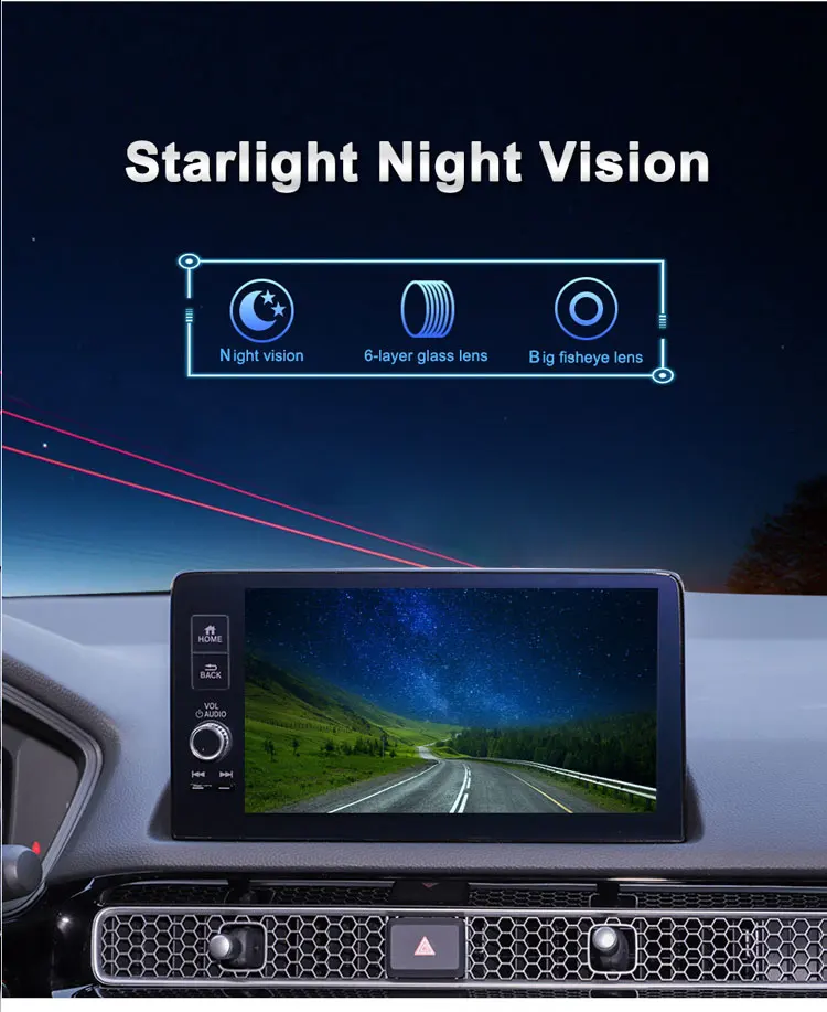 Smartour For Toyota Hilux Revo 2015-2020 Vehicle Rear View Pickup Truck ...