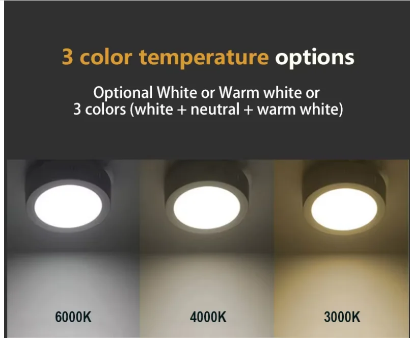 Ultra-Thin LED Panel Lights Dimmable Surface Mounted 6W 12W 18W 24W ...