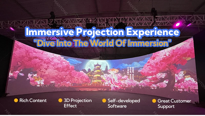 Multi-Sensory Immersive Projector for Indoor Projection Mapping - Ideal ...