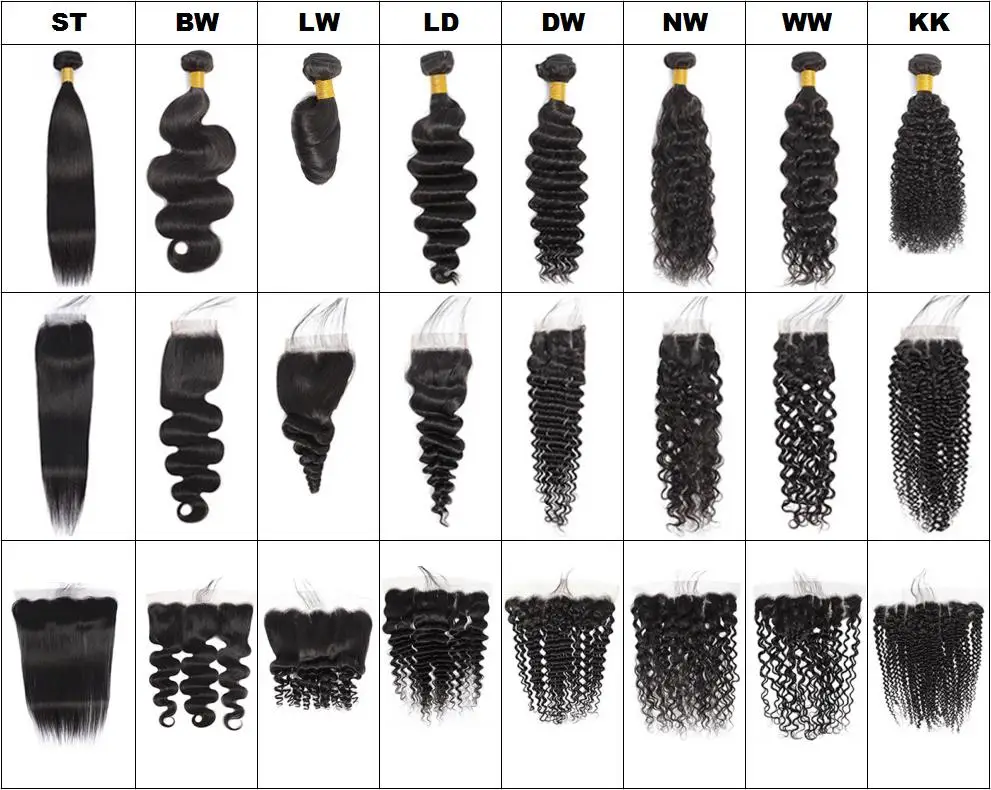 Letsfly Virgin Hair Closures and Frontals, 4x4 13x4 Transparent Lace ...