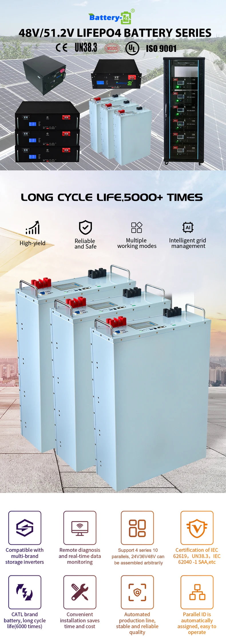 Tycorun Electric Car Forklift Lithium Ion Battery 48v 60v 72v 30ah 40ah 50ah 100ah 120ah Lifepo4 ...