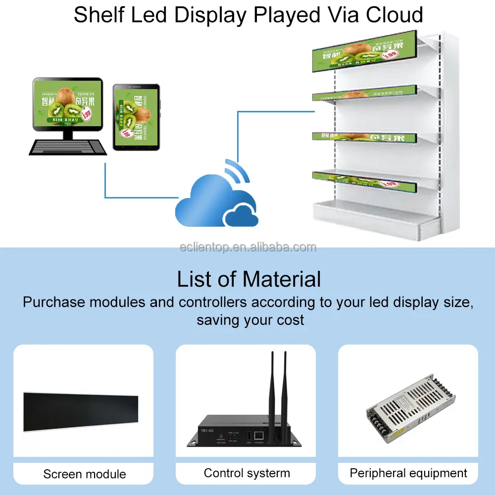 Shelf LED Display and Waterproof Cabinet Outdoor Full Color Display