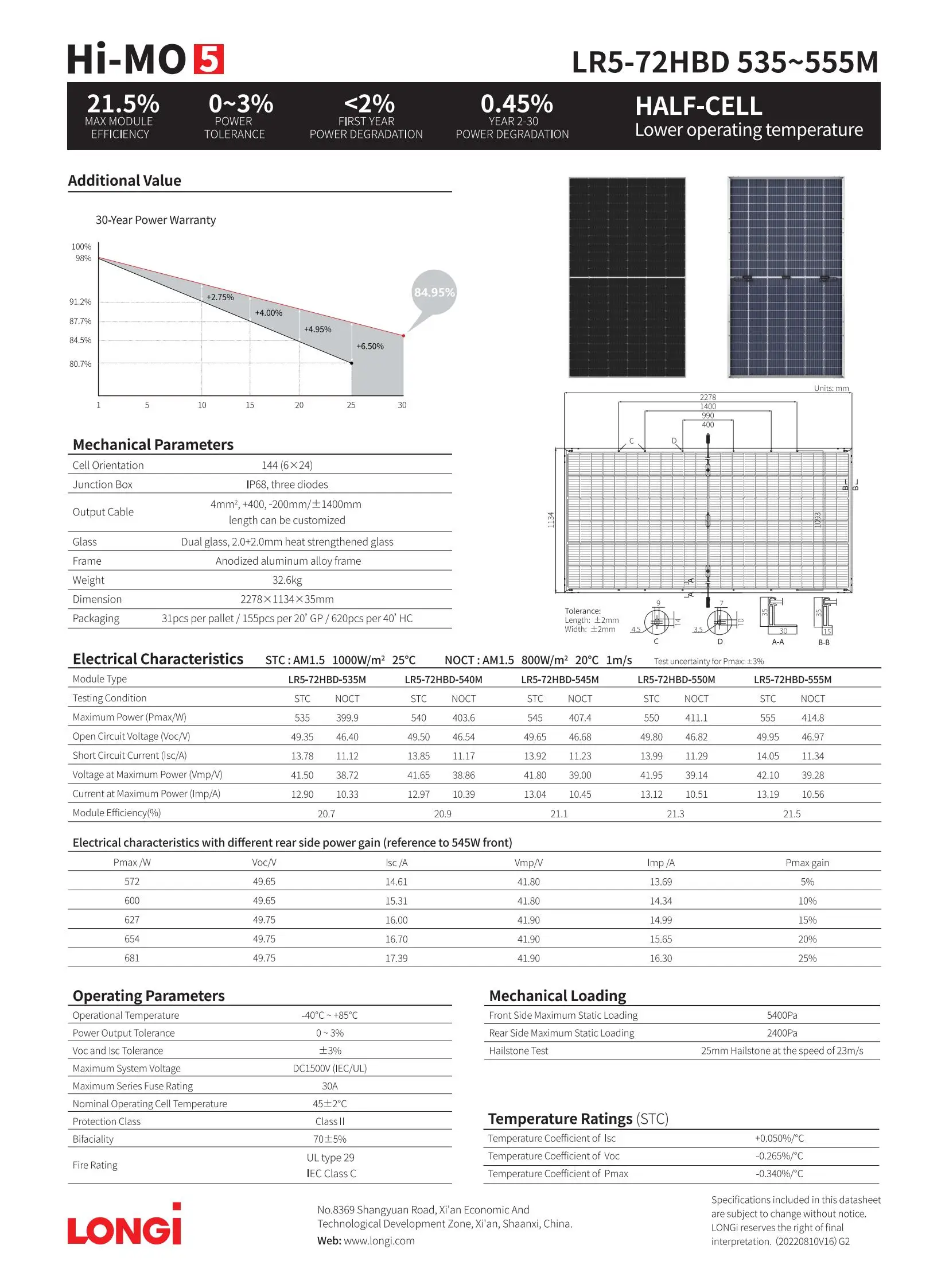 Longi Hi-Mo 5 Solar Panels - Efficient 540W Power Solutions