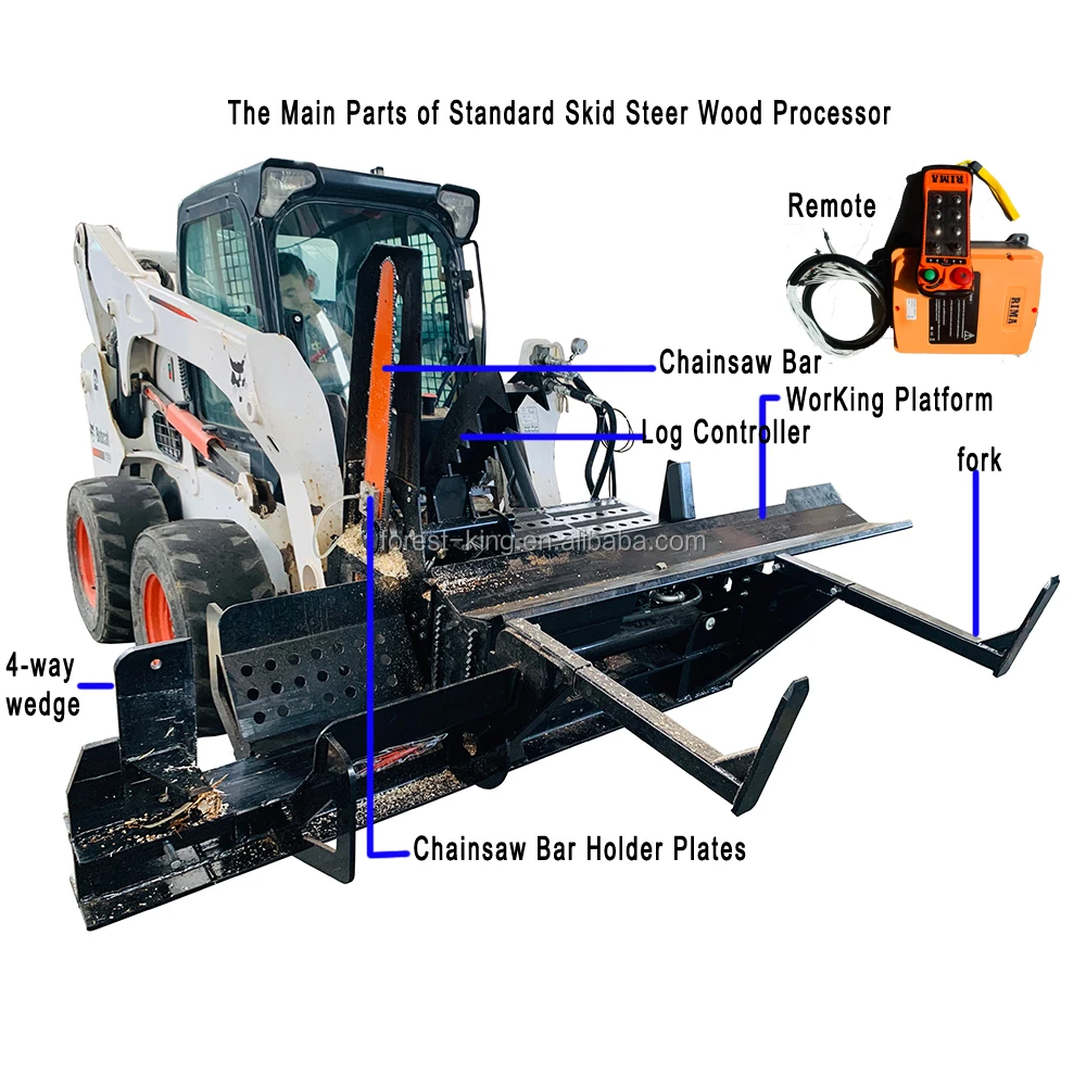 Firewood Wood Log Processor Attachment for Skid Steer Loader