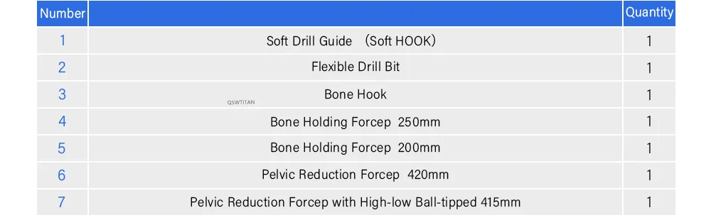 Orthopedic Set Pelvic Reconstruction Plate Instrument Set With ...