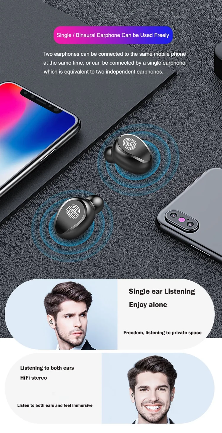 High Quality F9 Headphone Earbuds True Wireless F9 Stereo 2000mah Bt ...