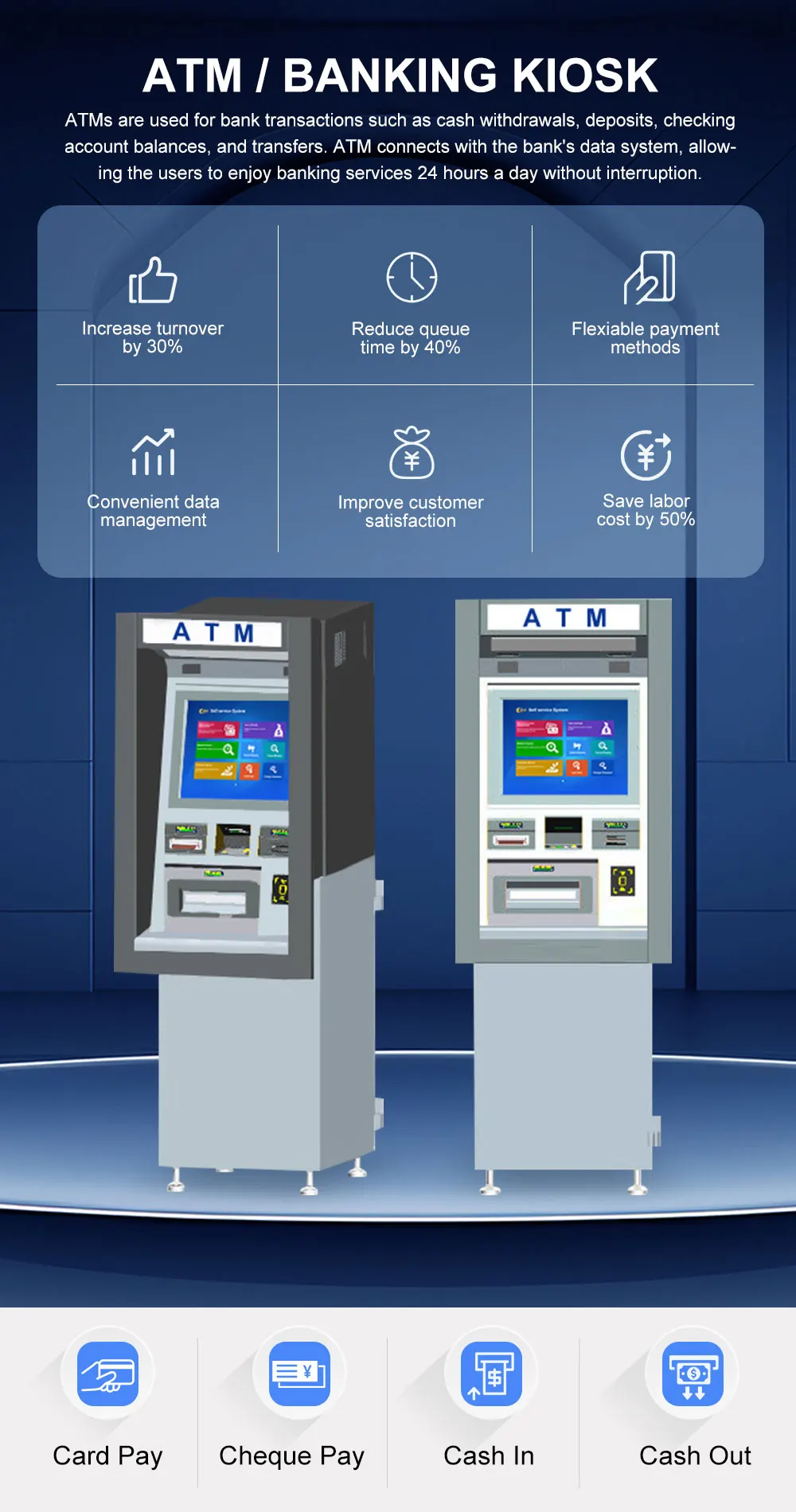 Cash Dispenser Kiosk Atm Machine Self Service Note Deposit Withdraw ...