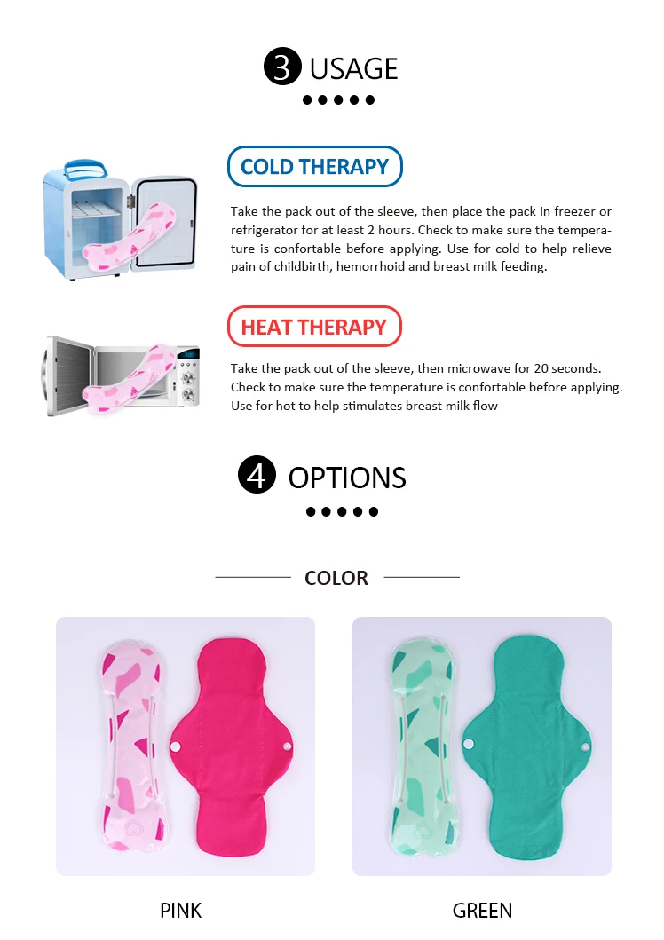 Mom Perineal Hot Cold Gel Pack - Postpartum Care Relief