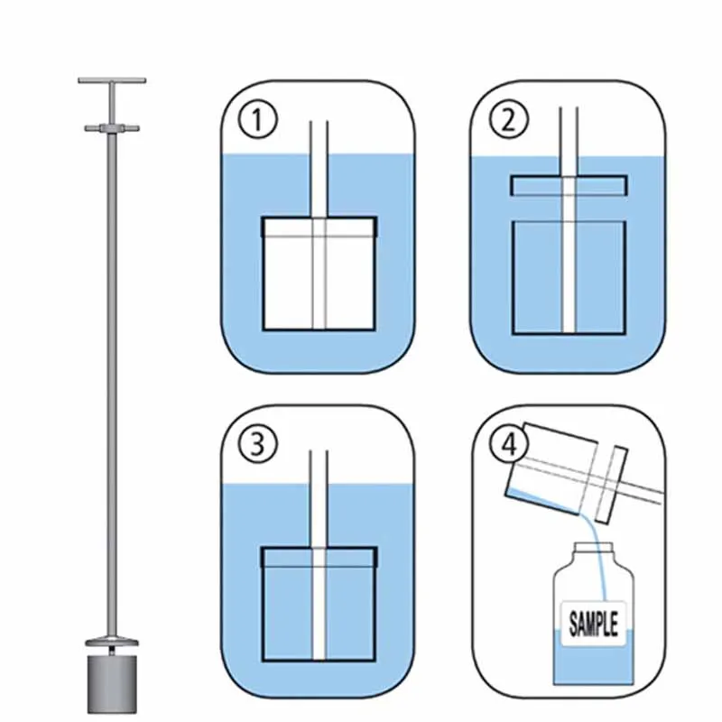 Stainless Steel Sampling Systems Cup Sampler Single Point Liquid ...