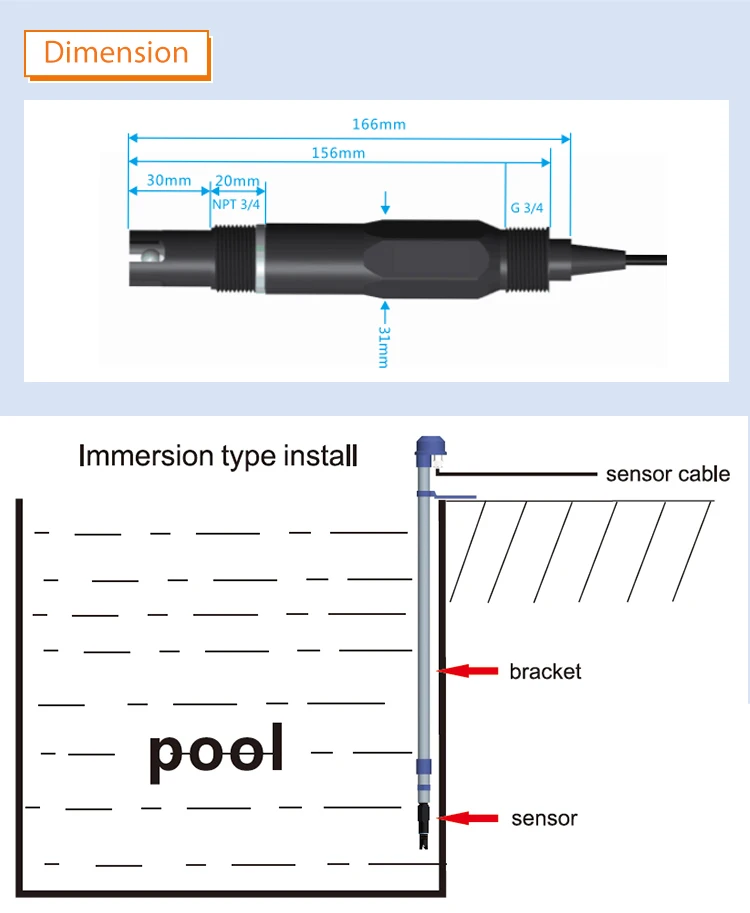pH Sensor With Transmitter RS485 Relay Output Analog pH Meter Sensor ...