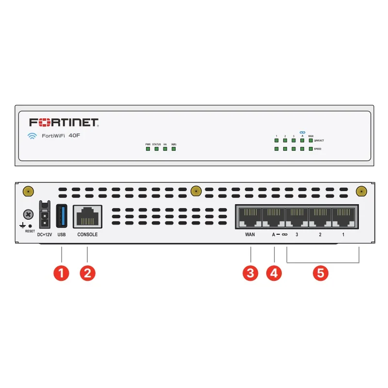 Fortinet FG-40F Cybersecurity Firewall & VPN Hardware Price