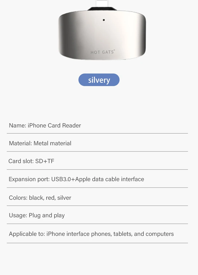 Circular Card Reader,Suitable For I-phone/i Pad,Usb C,And Usb A Devices ...