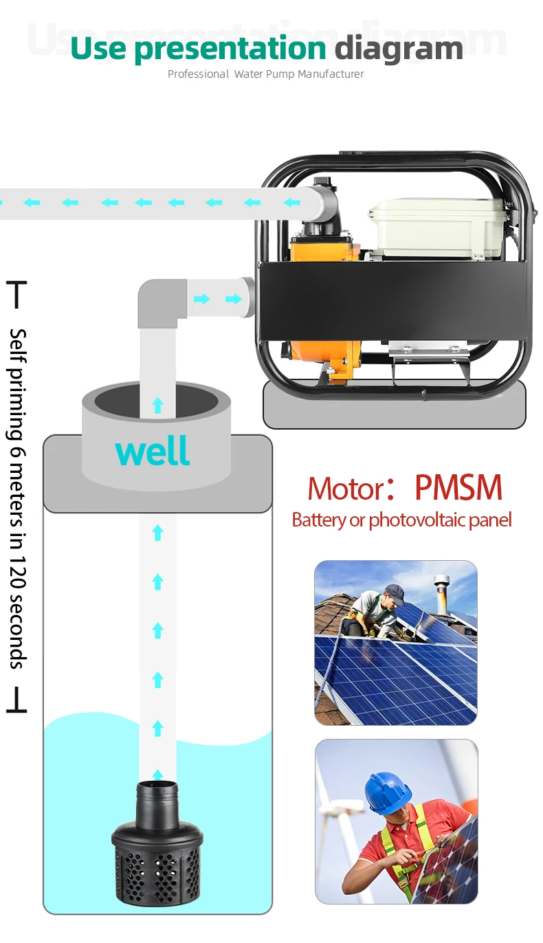 Qiwo Solar Water Pump - 72V 1100W Efficient Flow Solution