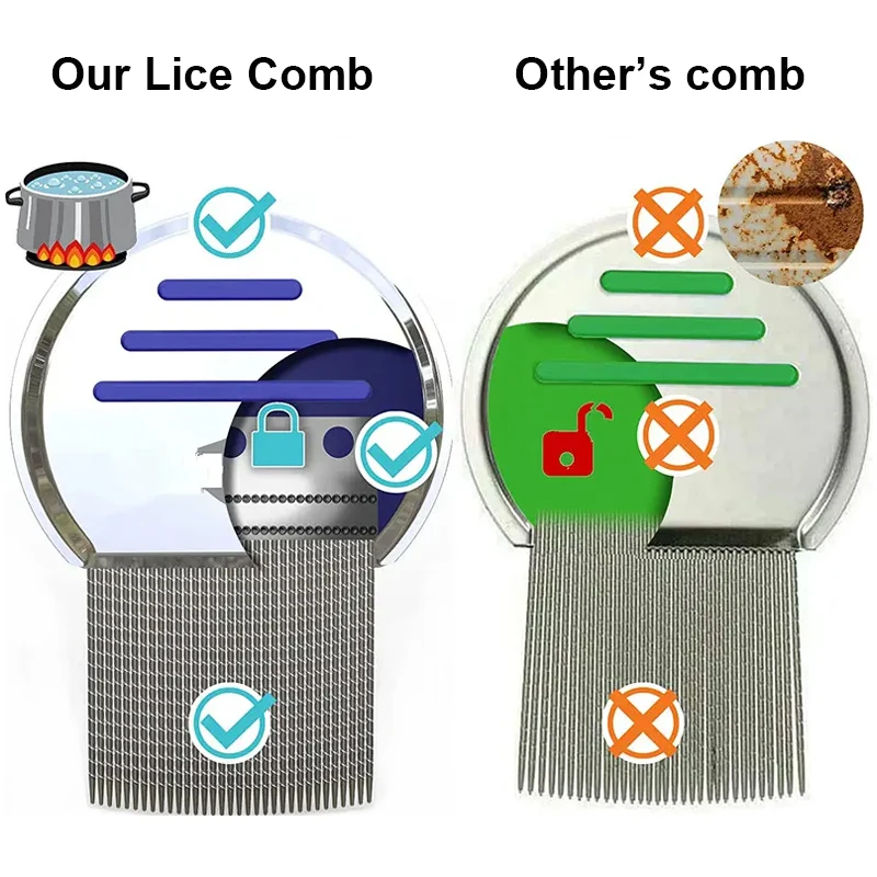 Stainless Steel Welding Effective Lice Removal Tool Professional ...