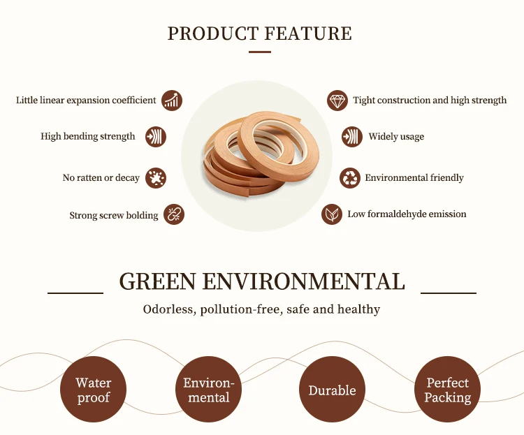 Melamine Woodworking Furniture Lashing Edge Anti-Corrosion Tape PVC ...