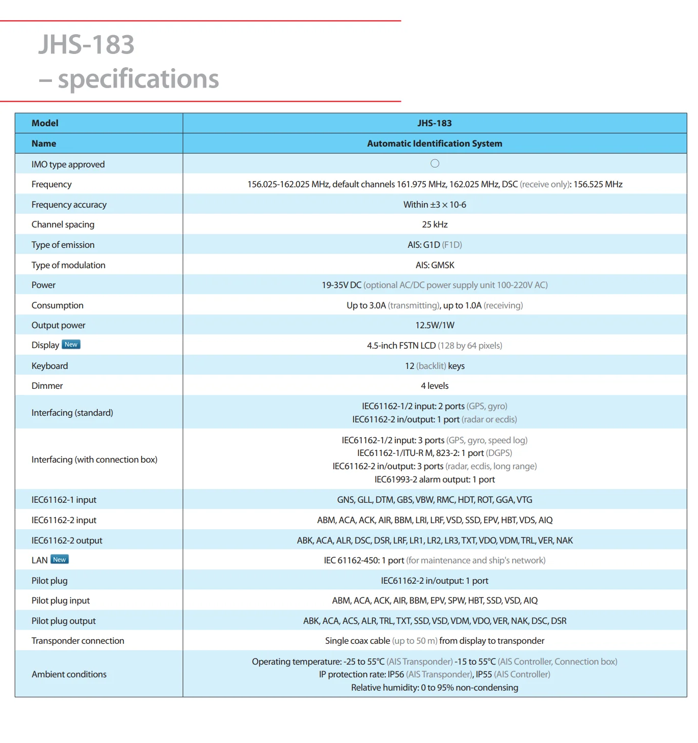 JRC JHS-183 AIS - Reliable Marine Navigation & Communication
