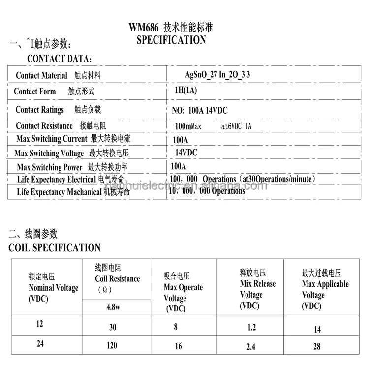 Relay Module Smart Relay WM686 TN686 - High Power Control
