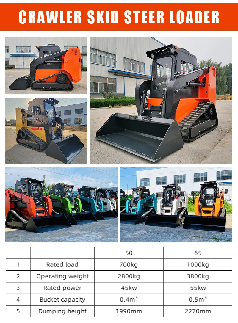 FW1000 Diesel Closed System Skid Steer Loader Attachment